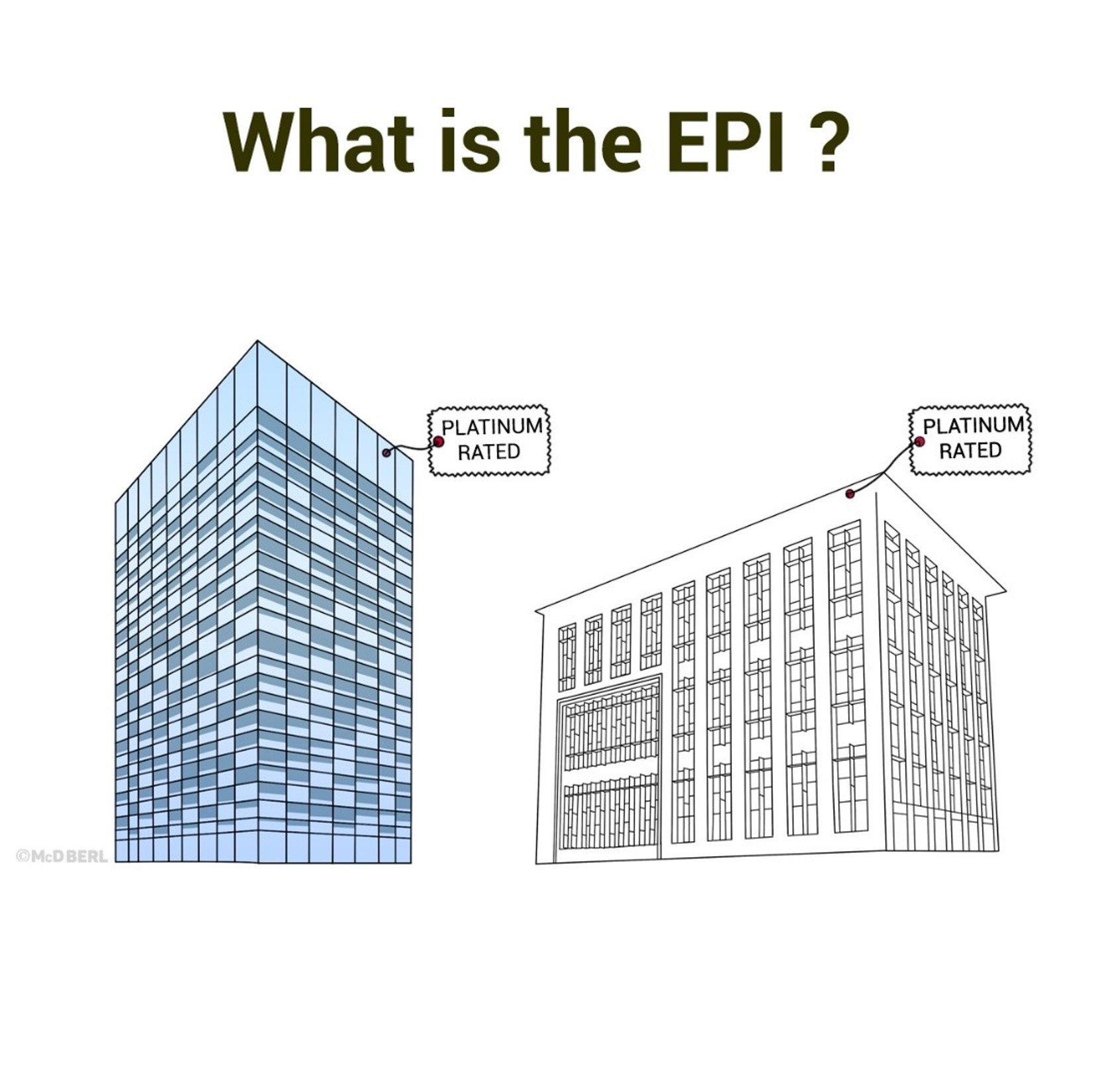 What is the EPI of your Building? - McD BERL