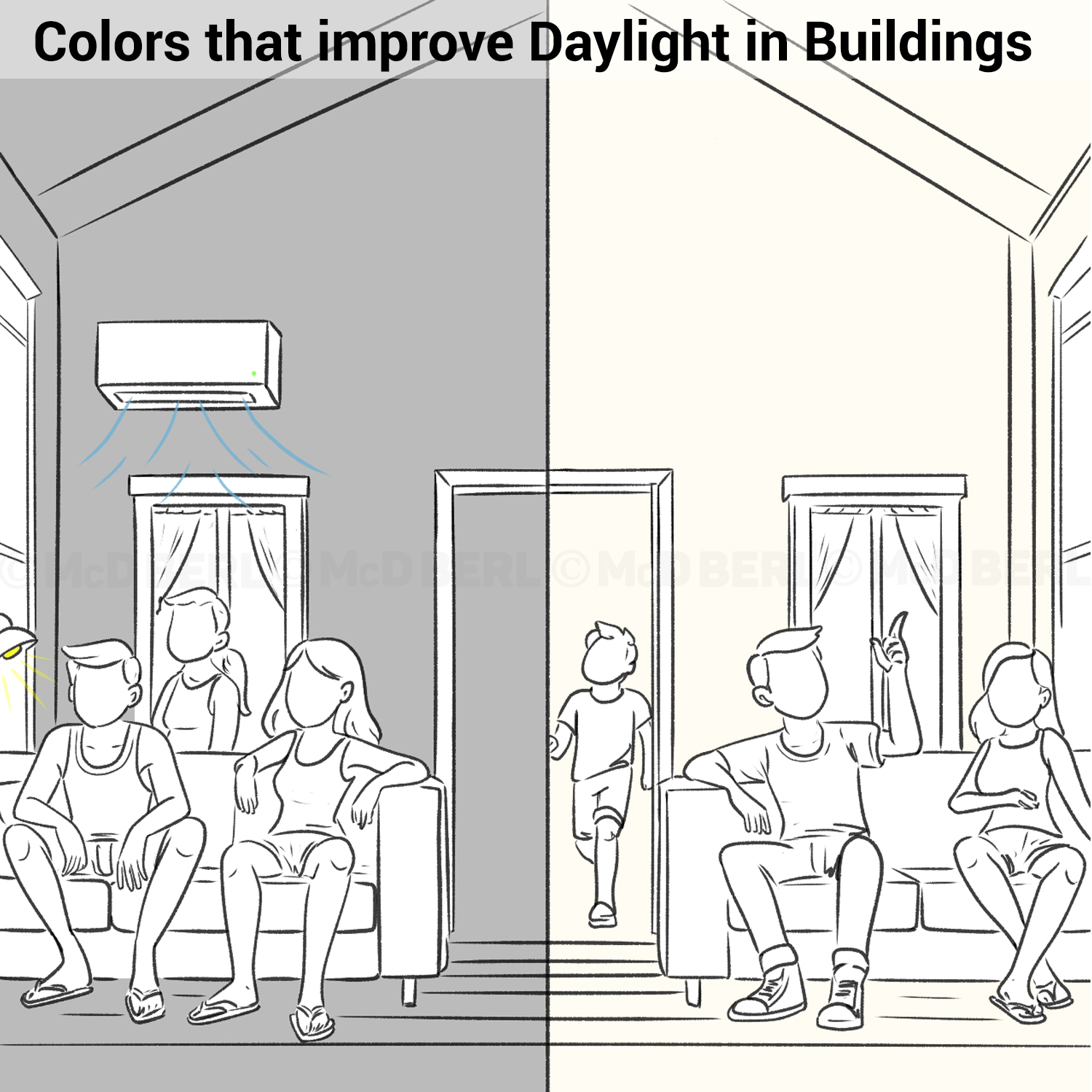 Colors that improve Daylight in Buildings - McD BERL