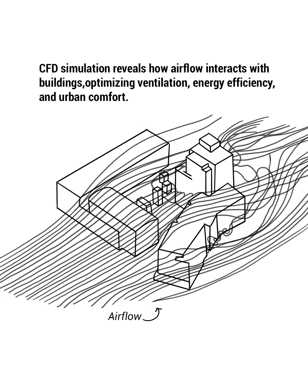 CFD in building design - Sustainable and efficient Structures | McD ...
